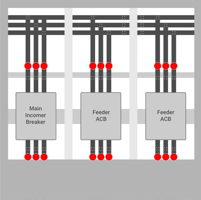 MV Switchgear Temperature Monitoring Solution | Thermal IR Sensor